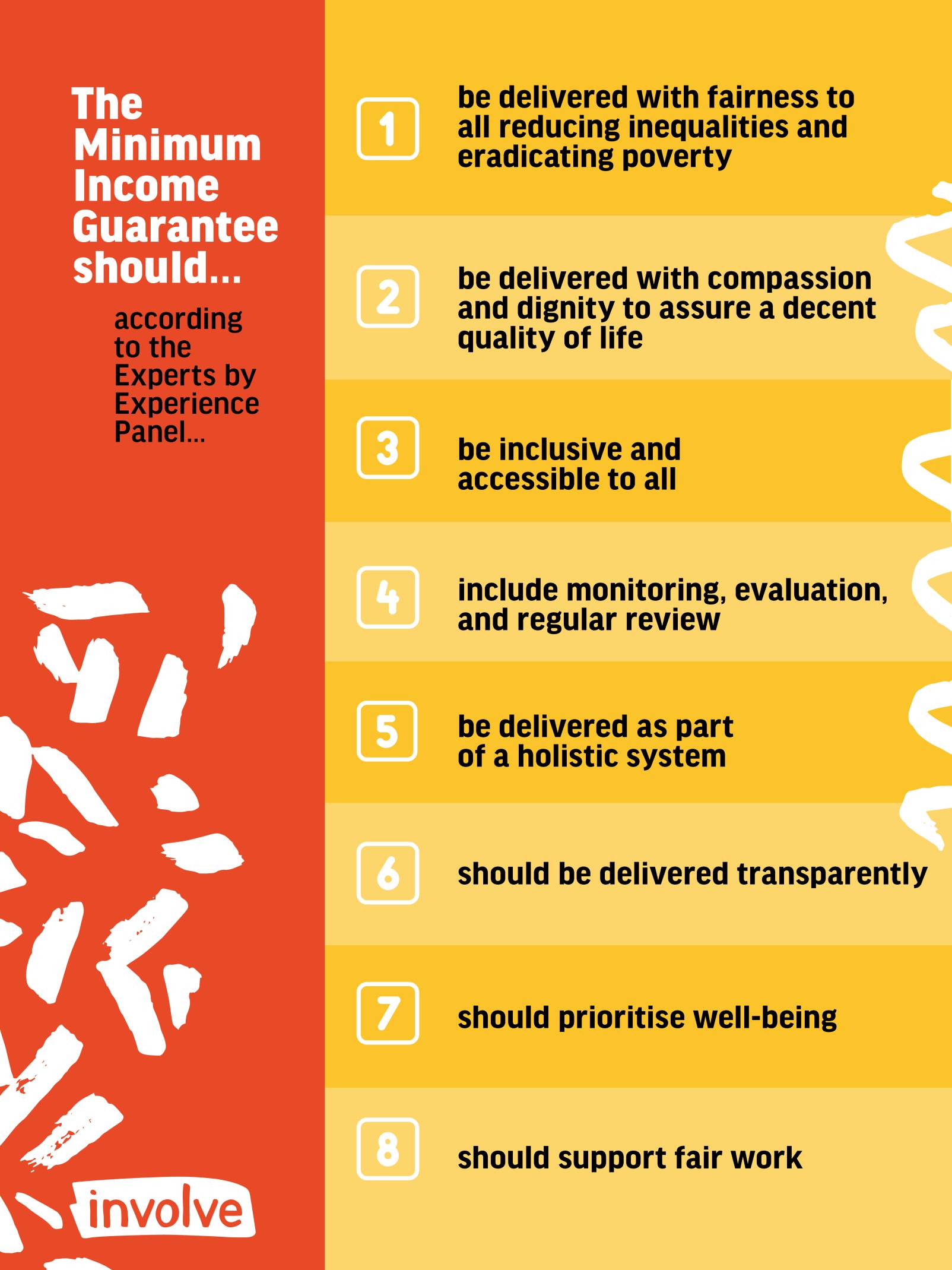 How can Scotland deliver a minimum income guarantee for all? | Involve
