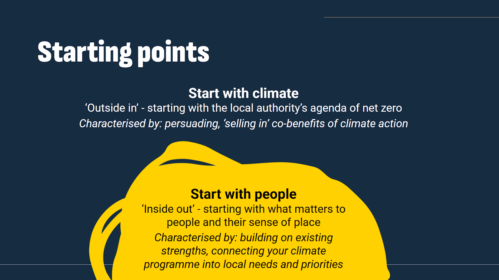 Beyond ‘climate’ engagement: towards a vision for people and place ...