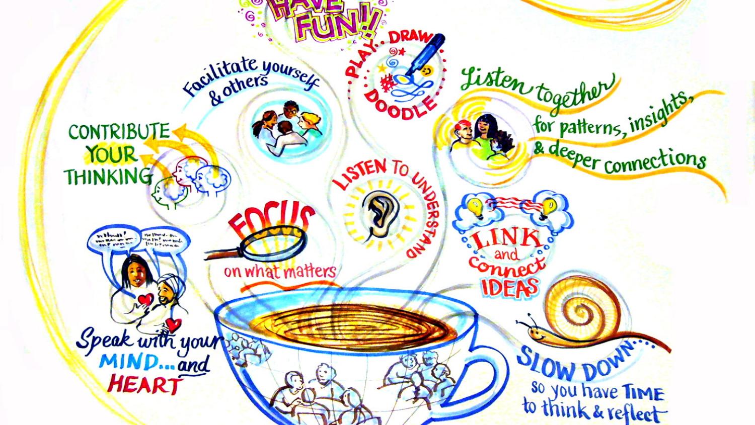 World Cafe | Involve